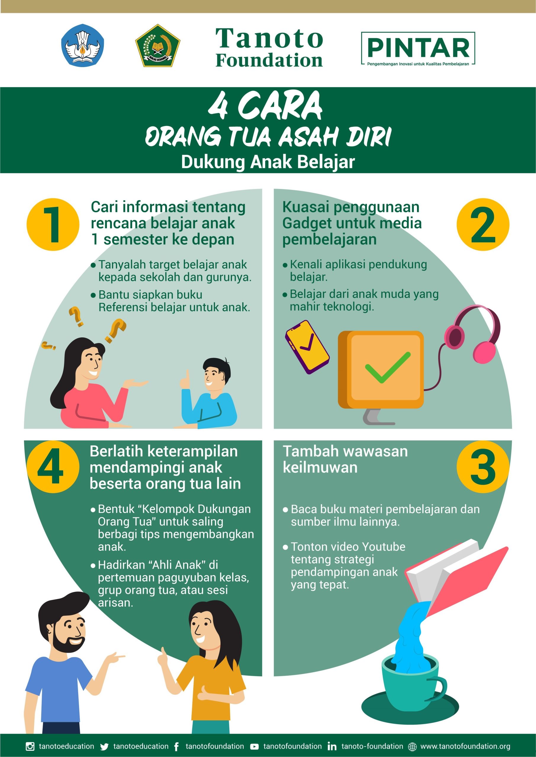 4 Cara Orang Tua Asah Diri Dukung Anak Belajar - Pintar | Tanoto Foundation
